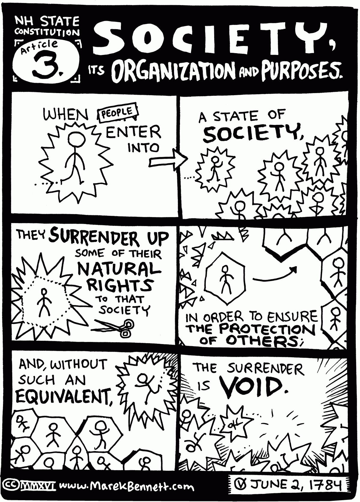 NH Constitution Article 3: Society, its Organization and Purposes ...
