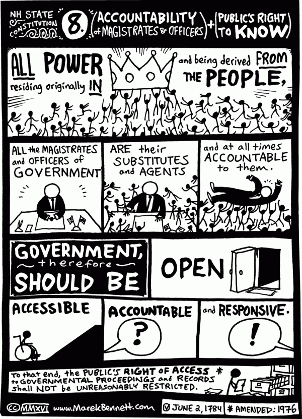 NH Constitution Article 8: Accountability of Magistrates & Officers ...