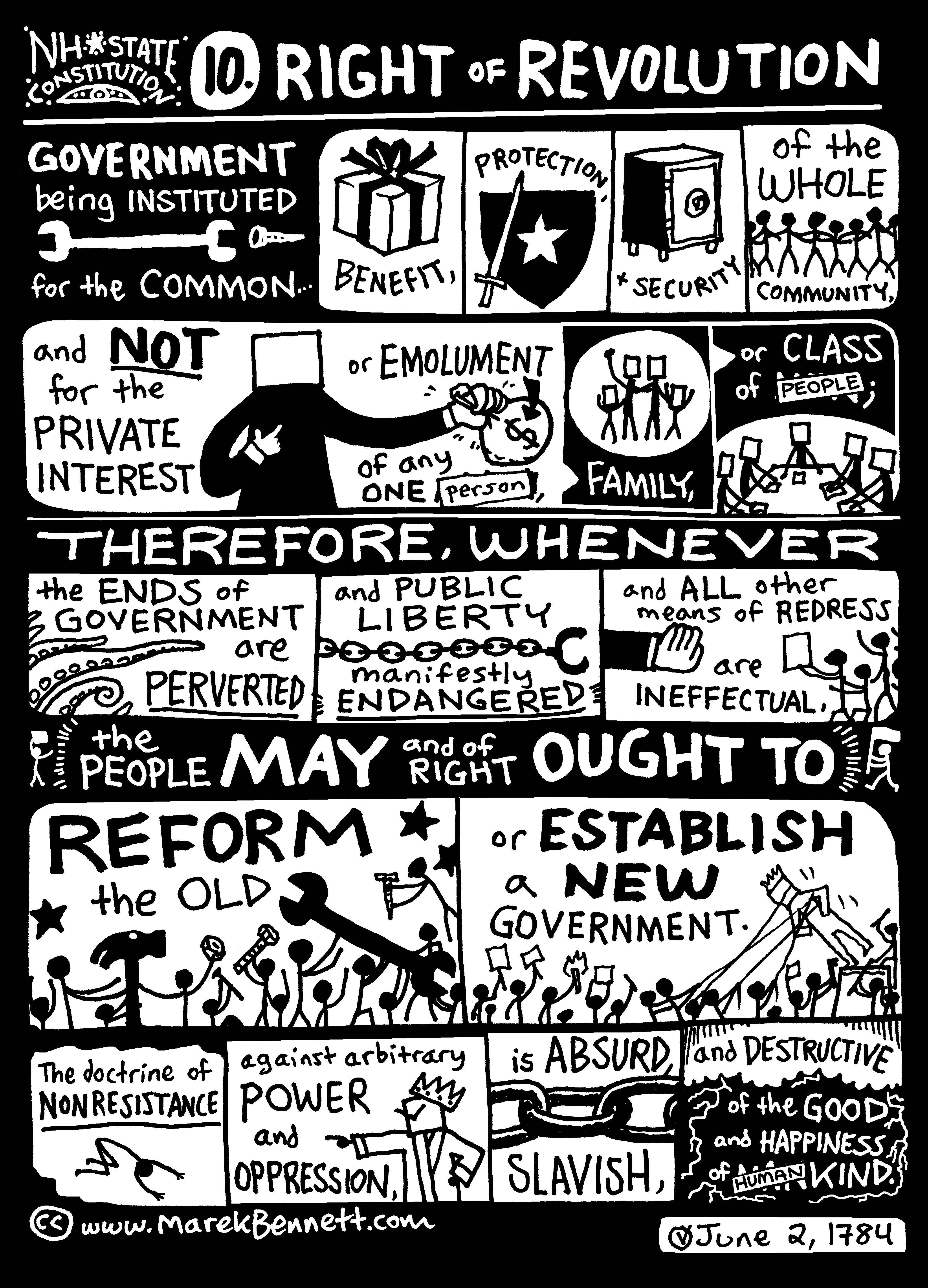 NH Constitution Article 10: Right of Revolution. – Live Free and Draw 📖